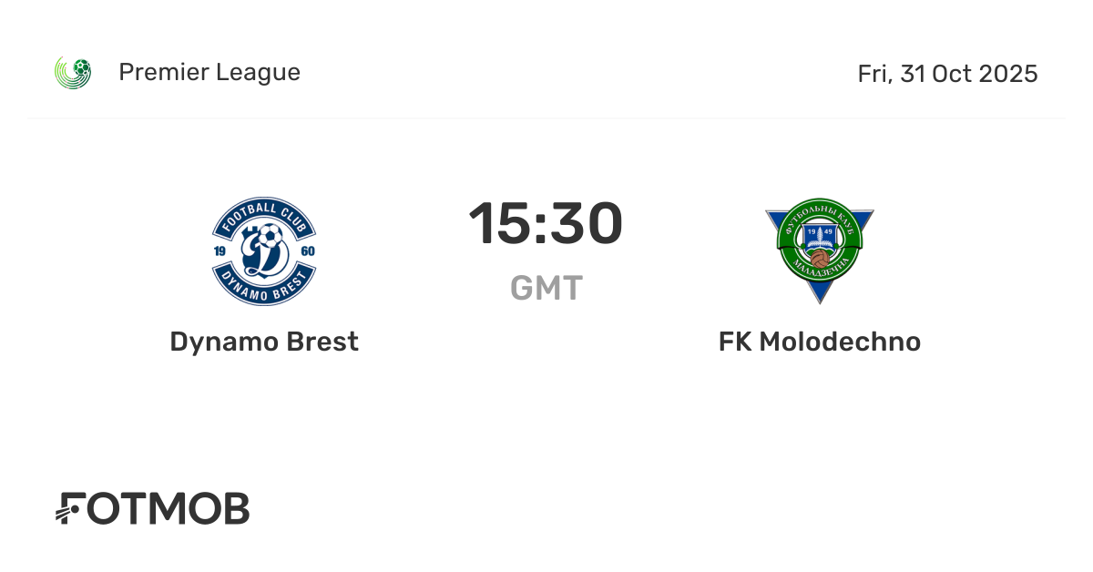 Dynamo Brest vs FK Molodechno - live score, predicted lineups and H2H stats