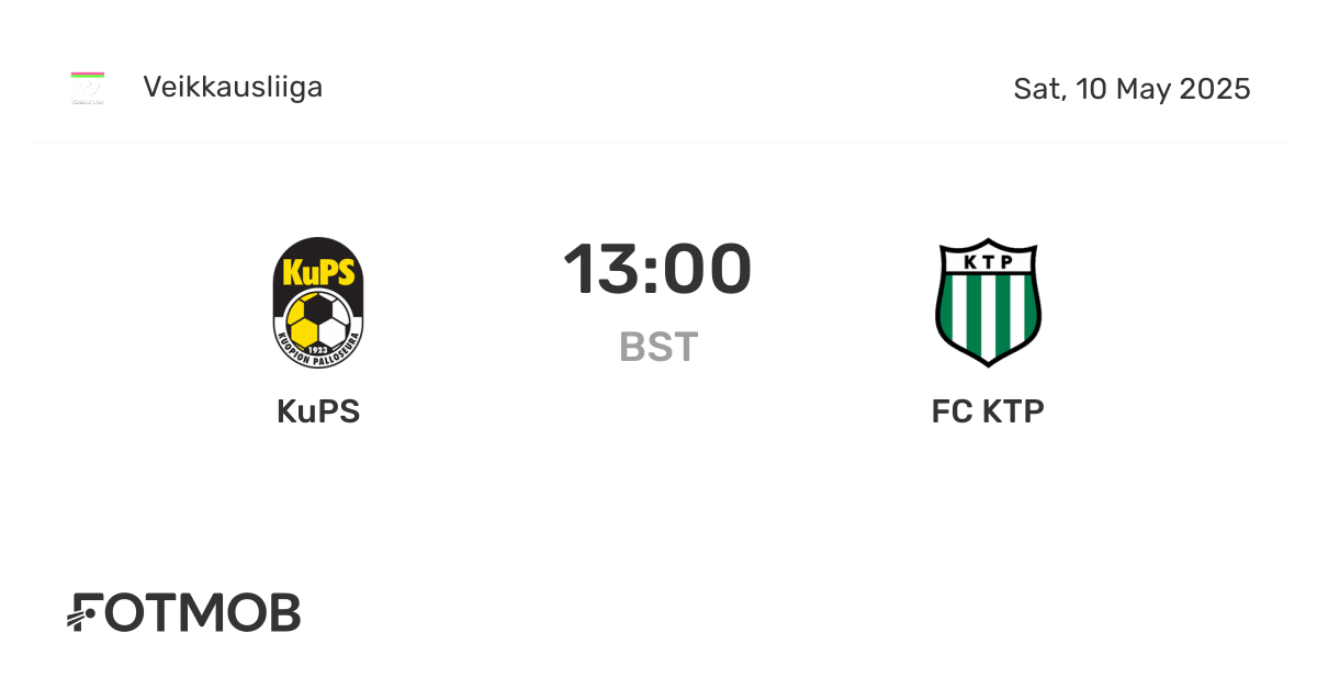 KuPS vs FC KTP - marcador en vivo, alineaciones previstas y ...