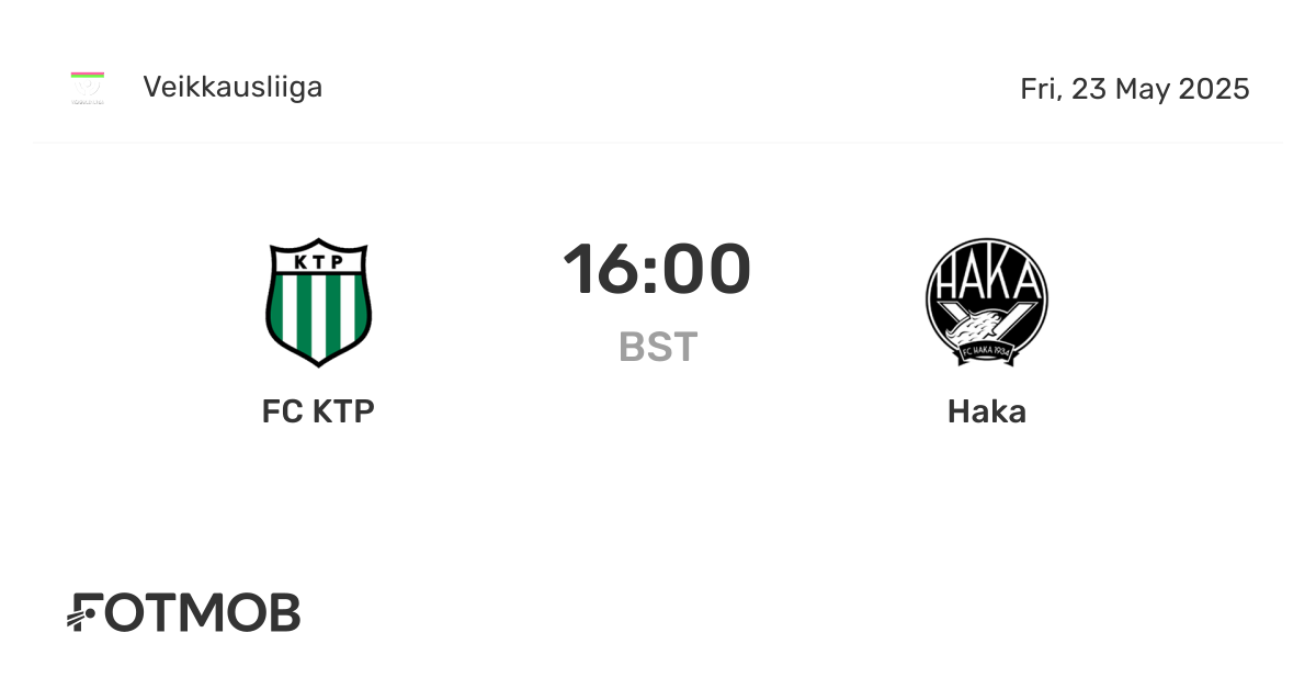 FC KTP contre Haka - score en direct, compositions probables et ...
