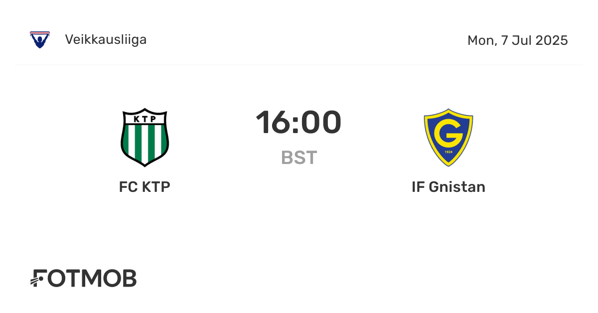 FC KTP vs IF Gnistan - live score, predicted lineups and H2H stats