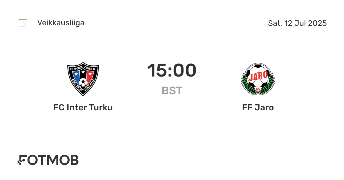 FC Inter Turku vs FF Jaro - live score, predicted lineups and H2H stats