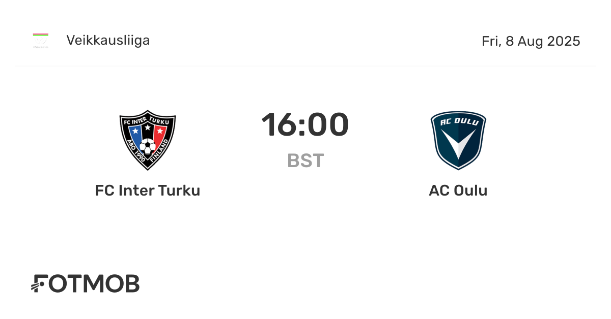 FC Inter Turku vs AC Oulu - live score, predicted lineups and H2H stats