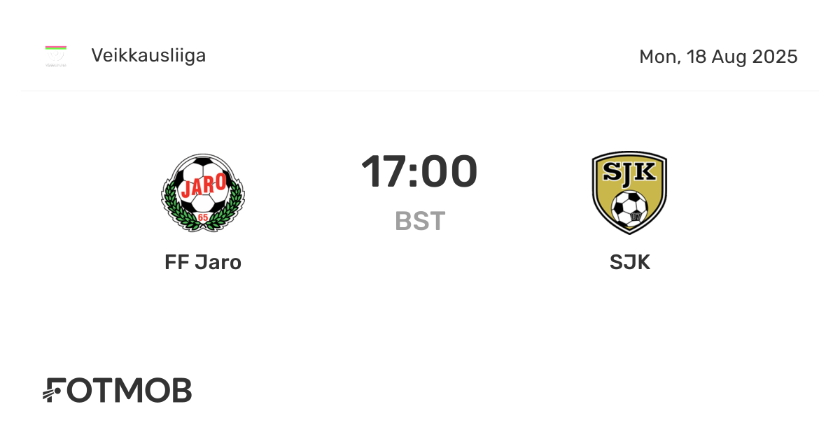 FF Jaro vs SJK - live score, predicted lineups and H2H stats