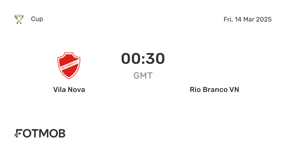 Vila Nova vs Rio Branco VN - live score, predicted lineups and H2H stats