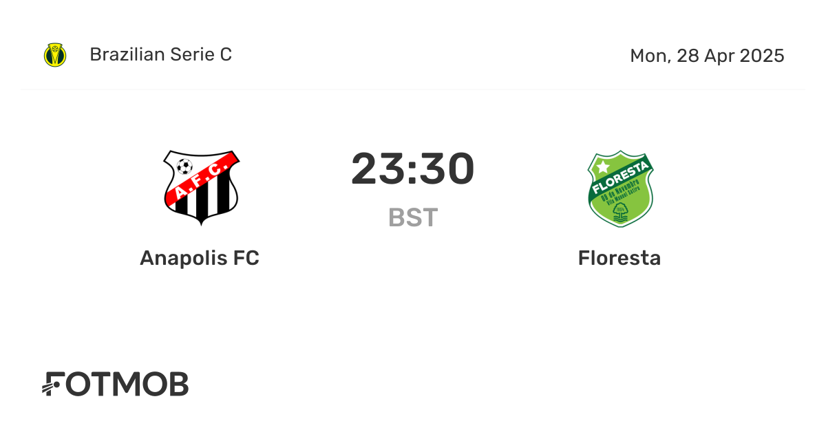 Anapolis FC vs Floresta - live score, predicted lineups and H2H stats