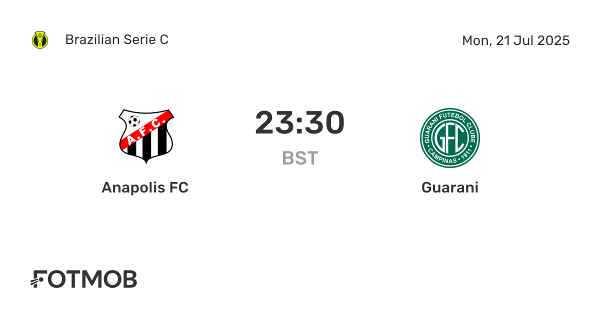 Anapolis FC vs Guarani - live score, predicted lineups and H2H stats