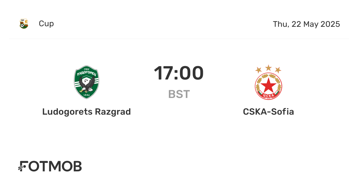 Ludogorets Razgrad vs CSKA-Sofia - live score, predicted lineups and H2H stats