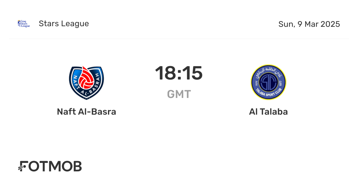 Naft Al-Basra vs Al Talaba - live score, predicted lineups and H2H stats