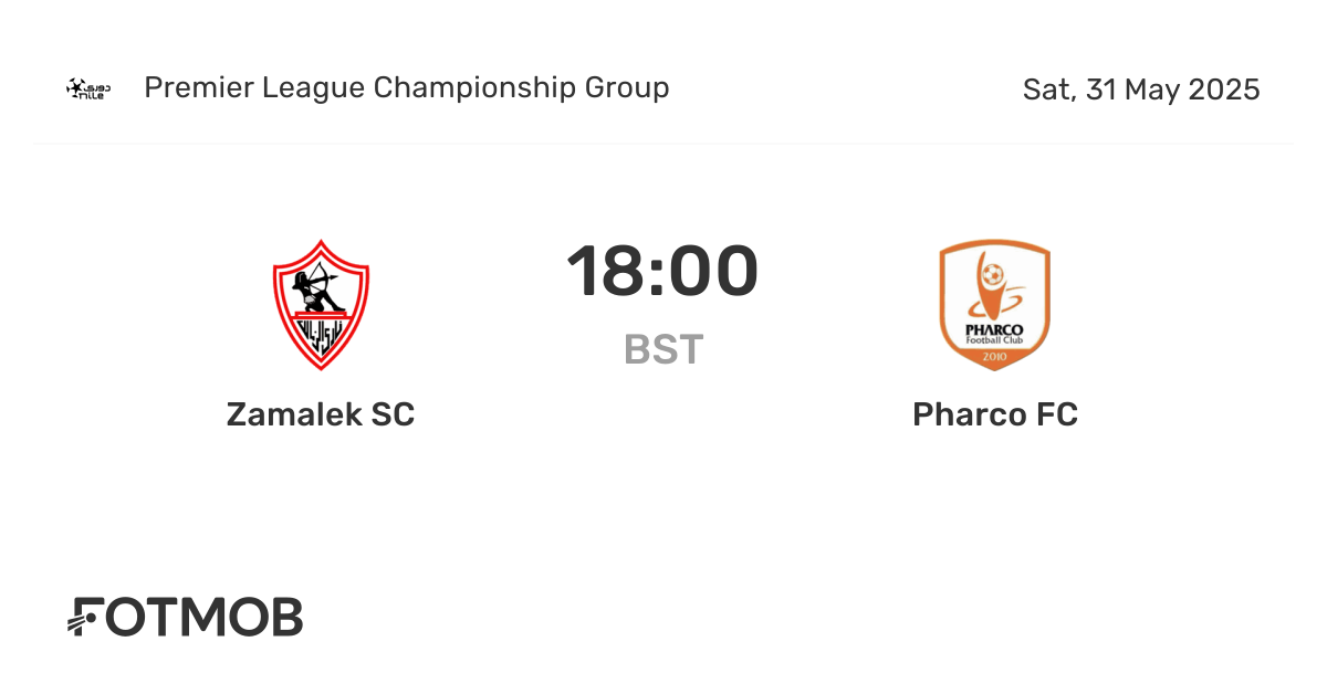 Zamalek SC vs Pharco FC - live score, predicted lineups and H2H stats