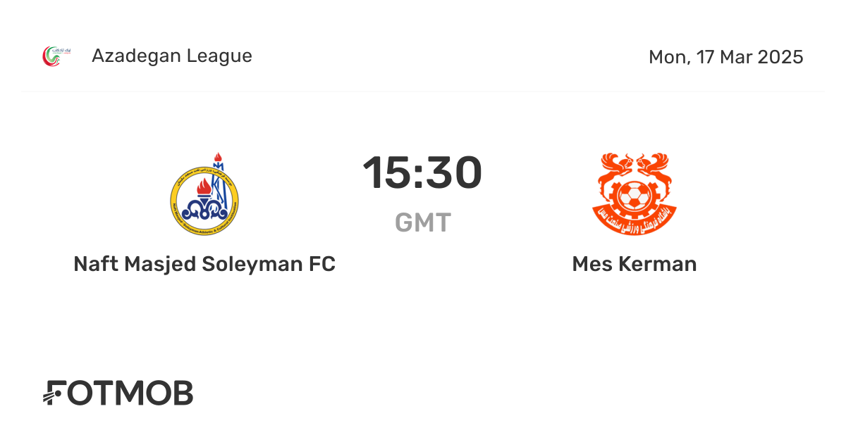 Naft Masjed Soleyman FC vs Mes Kerman - live score, predicted lineups ...