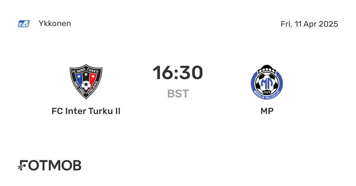 FC Inter Turku II vs MP - live score, predicted lineups and H2H stats
