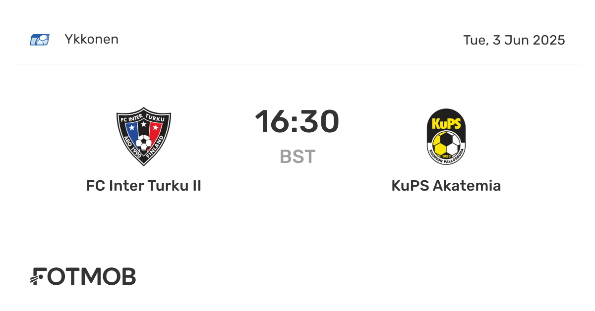 FC Inter Turku II vs KuPS Akatemia - live score, predicted lineups and ...