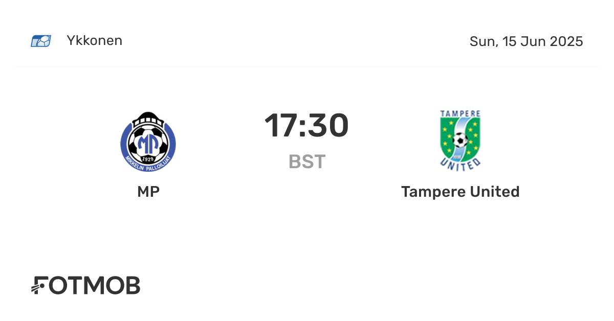 MP vs Tampere United - live score, predicted lineups and H2H stats