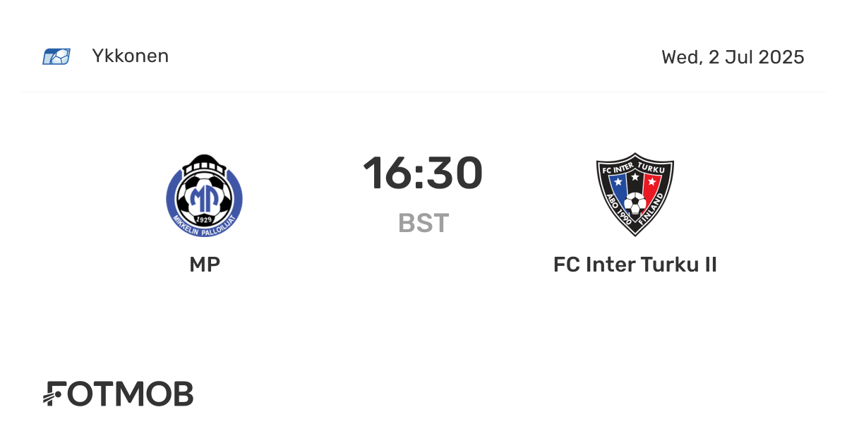 MP vs FC Inter Turku II - live score, predicted lineups and H2H stats