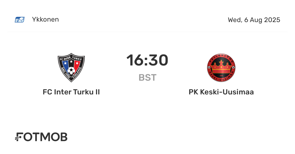 FC Inter Turku II vs PK Keski-Uusimaa - live score, predicted lineups and H2H stats