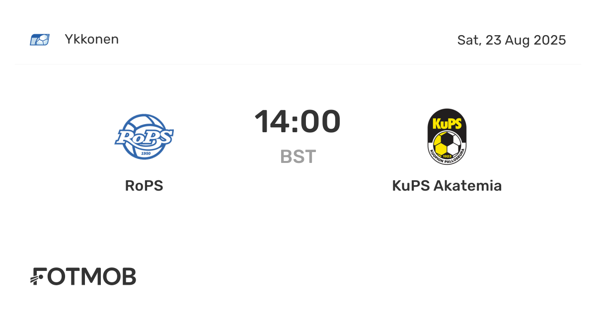 RoPS vs KuPS Akatemia - live score, predicted lineups and H2H stats