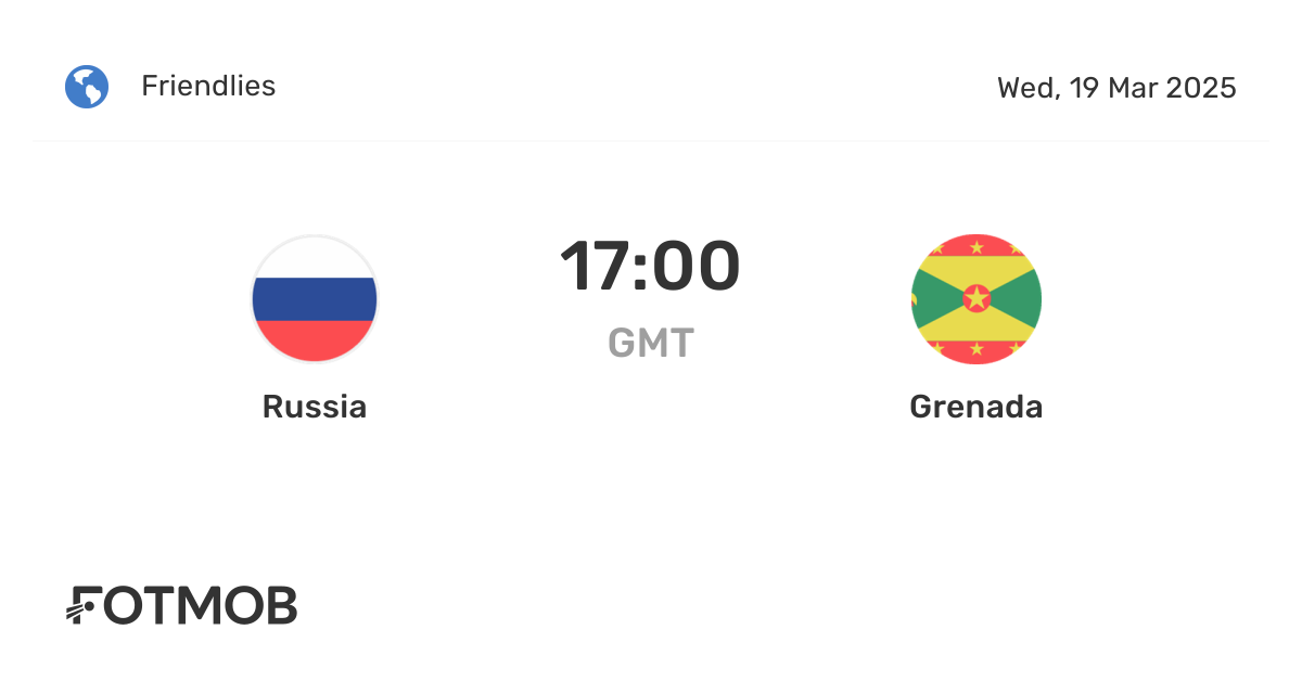 Russia vs Grenada - live score, predicted lineups and H2H stats
