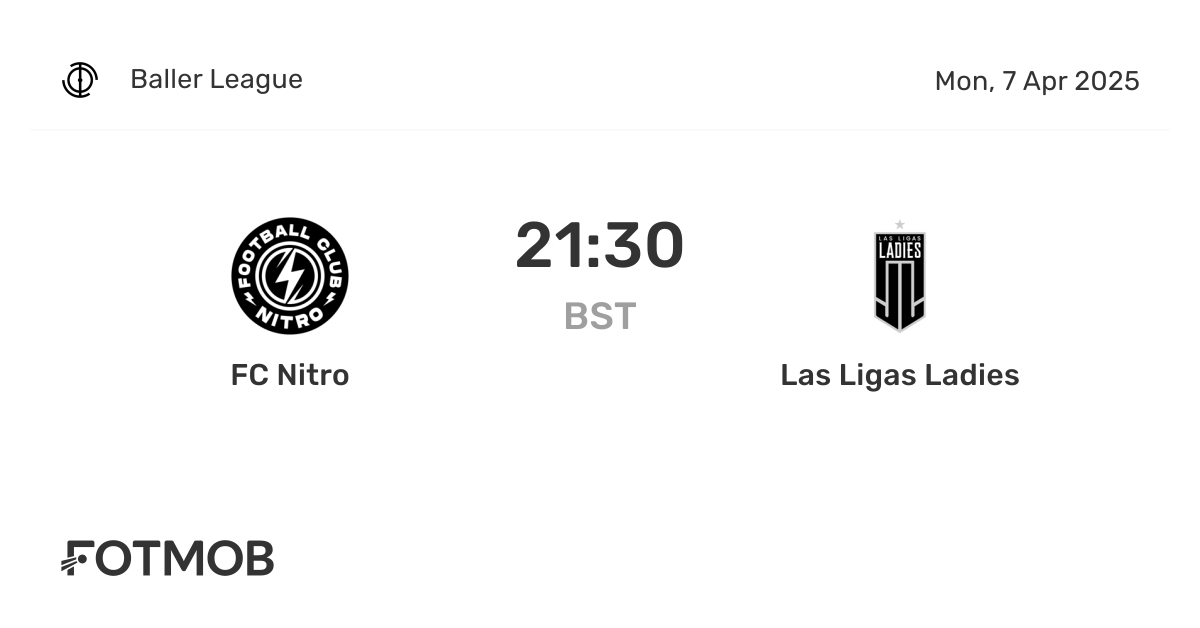 FC Nitro vs Las Ligas Ladies - live score, predicted lineups and H2H stats