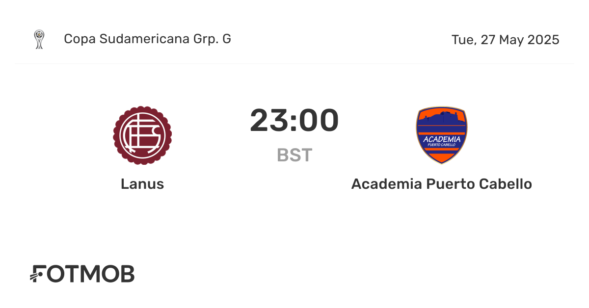 Lanus vs Academia Puerto Cabello - live score, predicted lineups and ...
