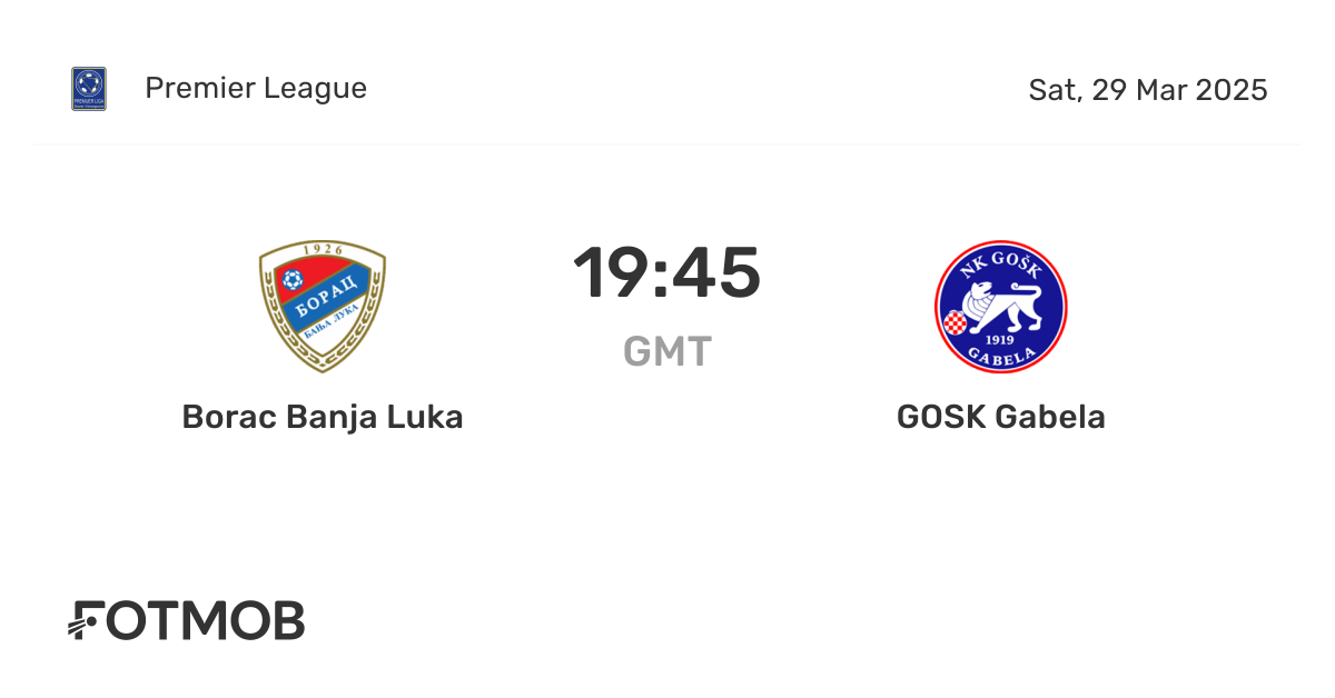 Borac Banja Luka vs GOSK Gabela - live score, predicted lineups and H2H ...