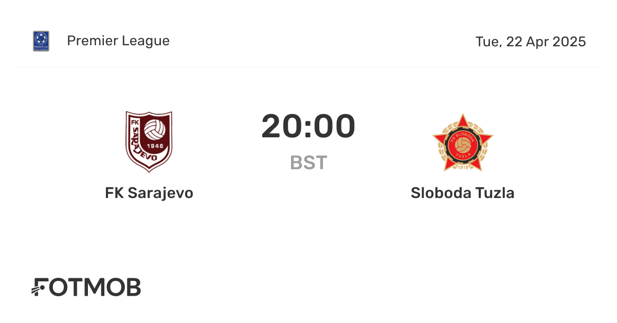 FK Sarajevo vs Sloboda Tuzla - live score, predicted lineups and H2H stats