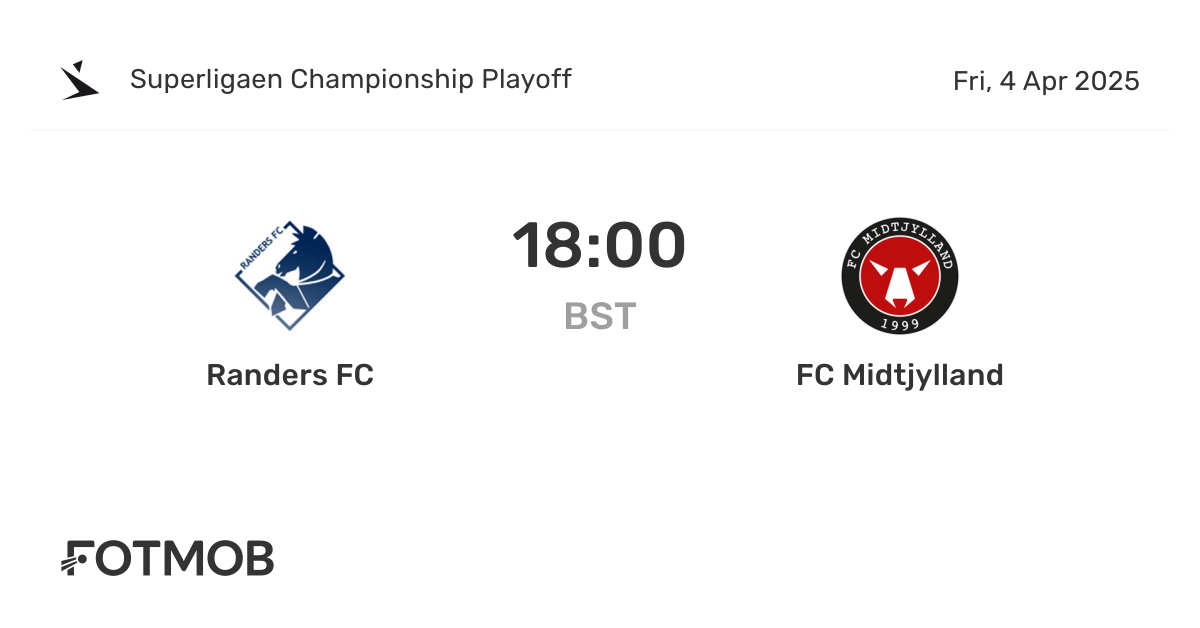 Randers FC vs FC Midtjylland - live score, predicted lineups and H2H stats