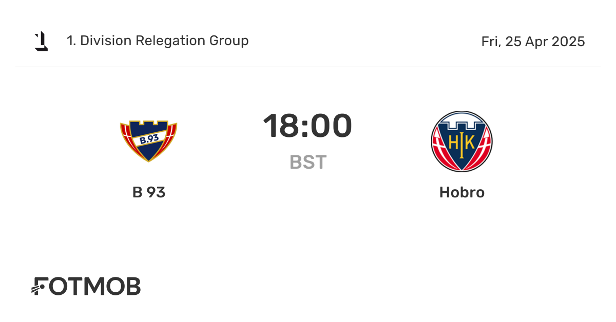 B 93 vs Hobro - live score, predicted lineups and H2H stats