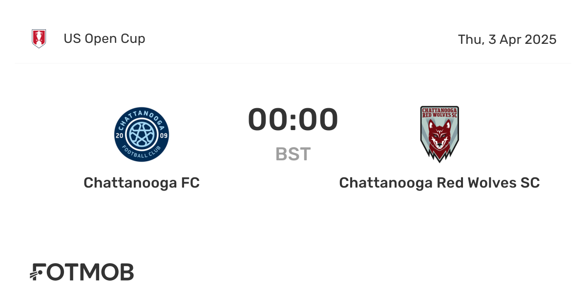 Chattanooga FC vs Chattanooga Red Wolves SC - live score, predicted ...
