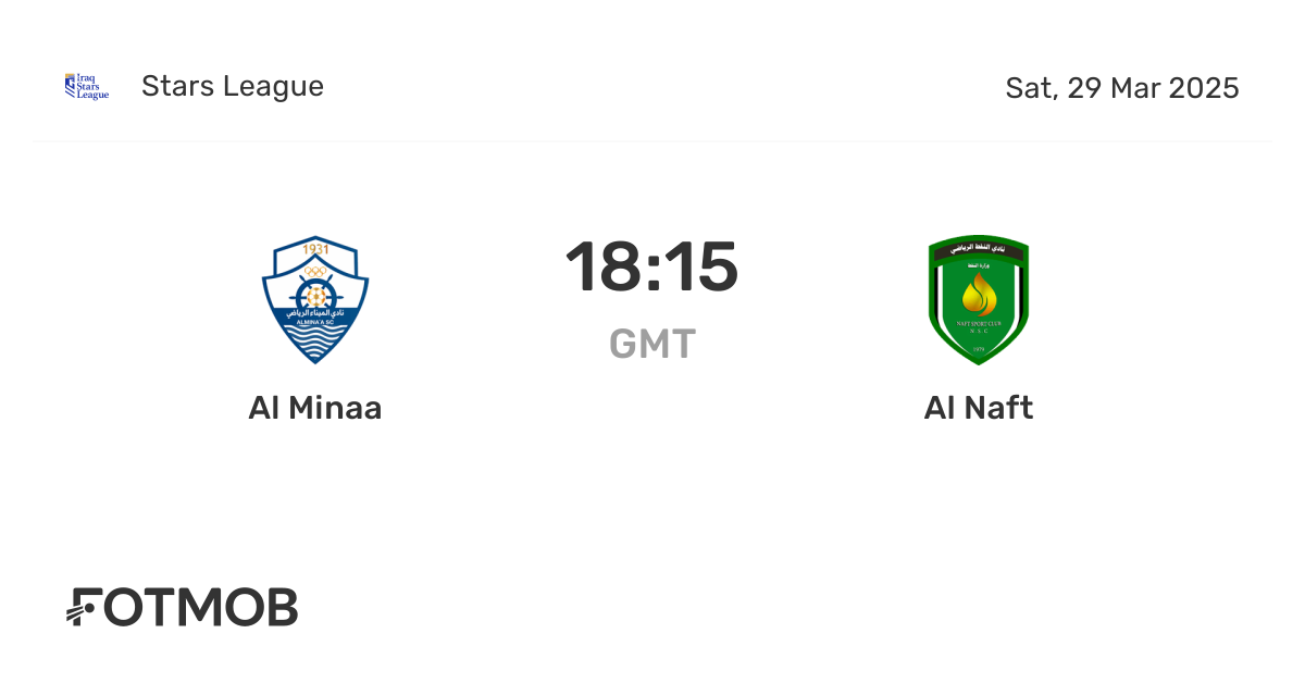 Al Minaa vs Al Naft - live score, predicted lineups and H2H stats
