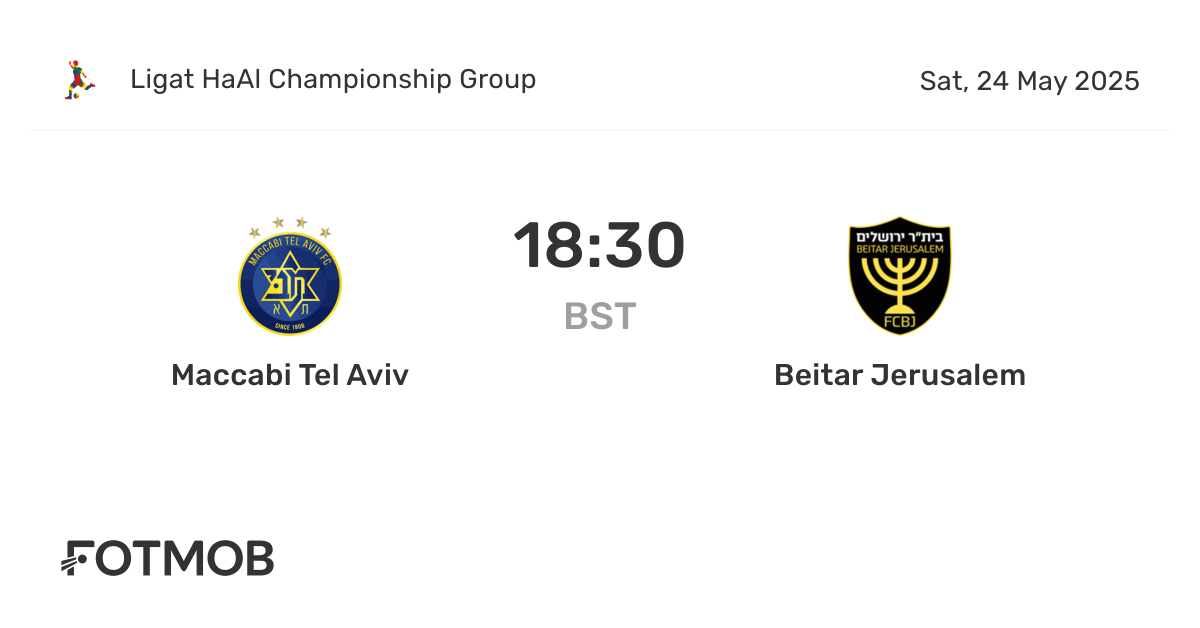 Maccabi Tel Aviv 대 Beitar Jerusalem 실시간 점수 예상 스타팅 라인업 및 H2h 통계