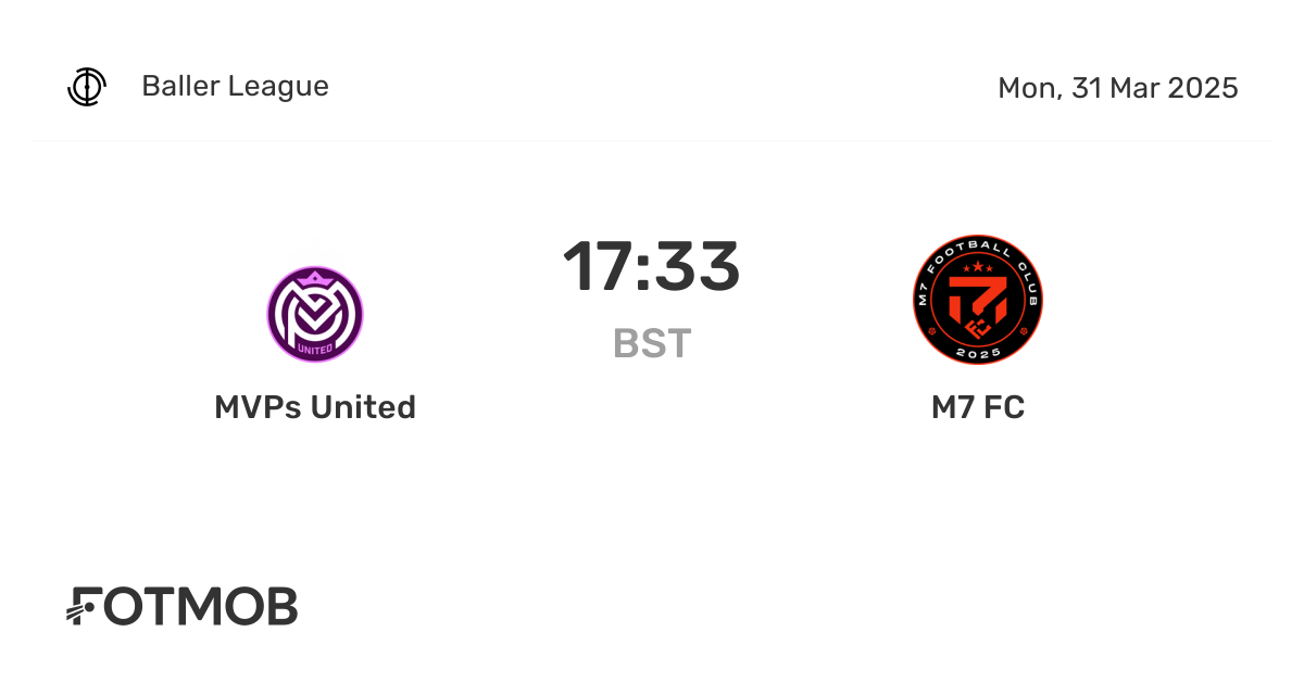 MVPs United vs M7 FC - live score, predicted lineups and H2H stats