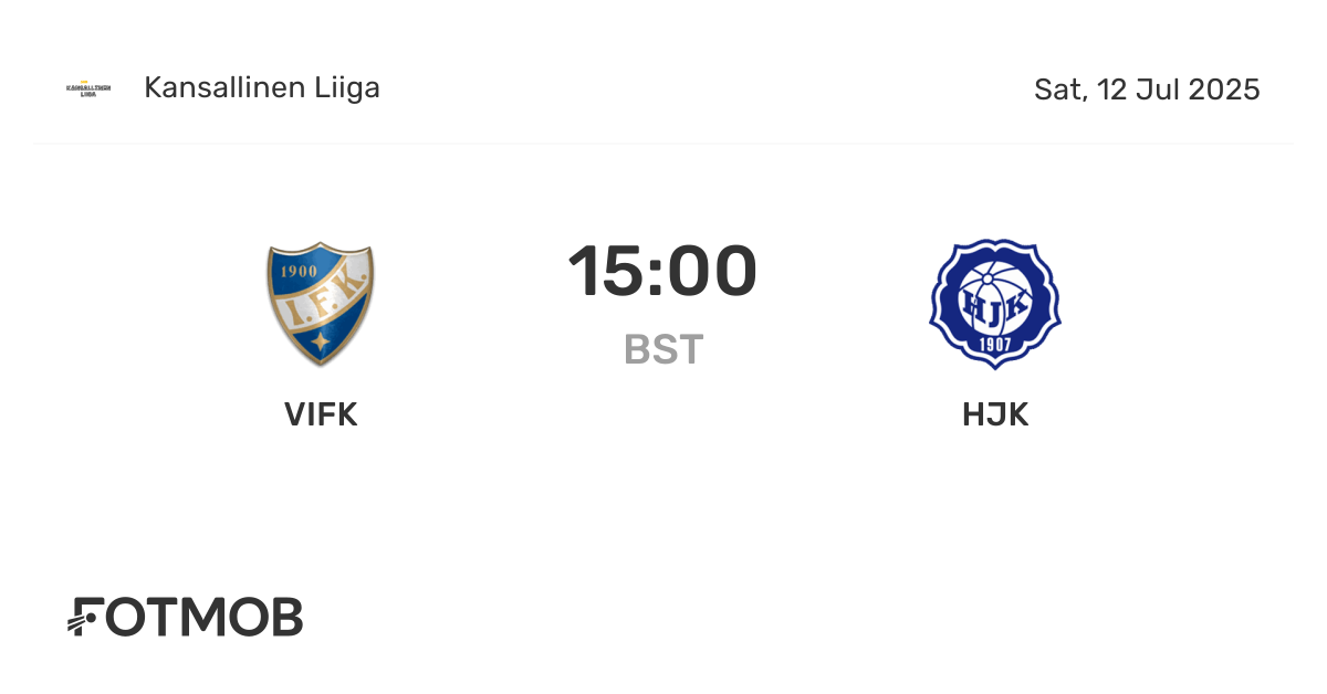 VIFK vs HJK - live score, predicted lineups and H2H stats