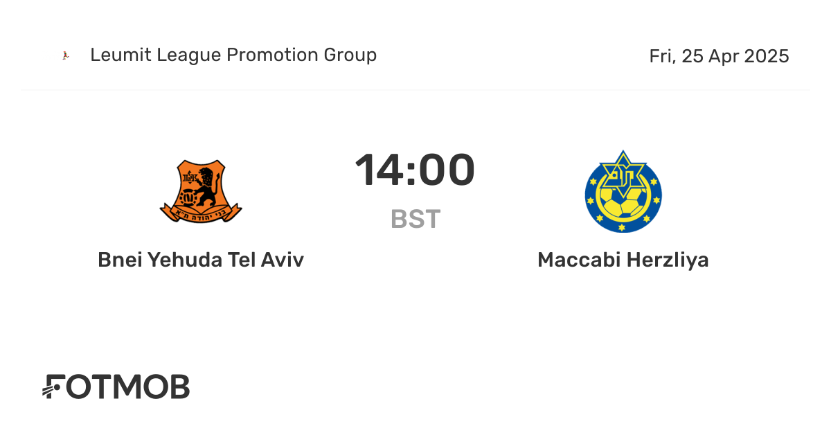 Bnei Yehuda Tel Aviv vs Maccabi Herzliya - live score, predicted lineups and H2H stats