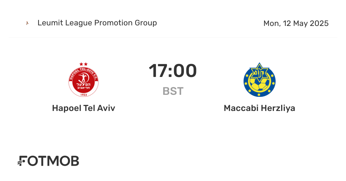Hapoel Tel Aviv vs Maccabi Herzliya - live score, predicted lineups and H2H stats