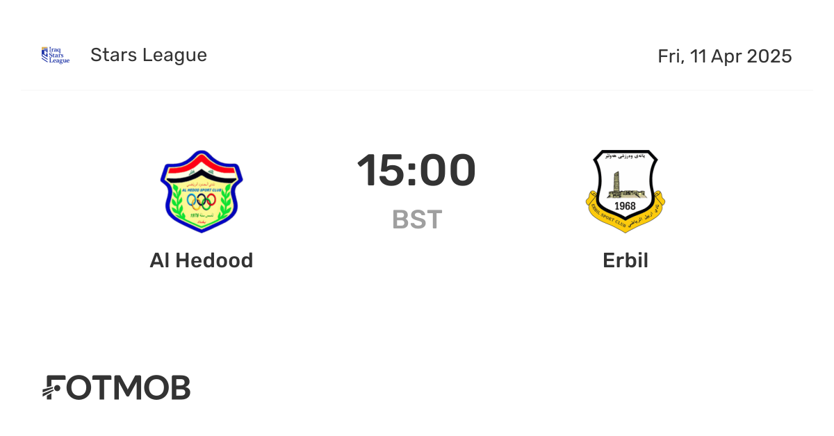 Al Hedood vs Erbil - live score, predicted lineups and H2H stats