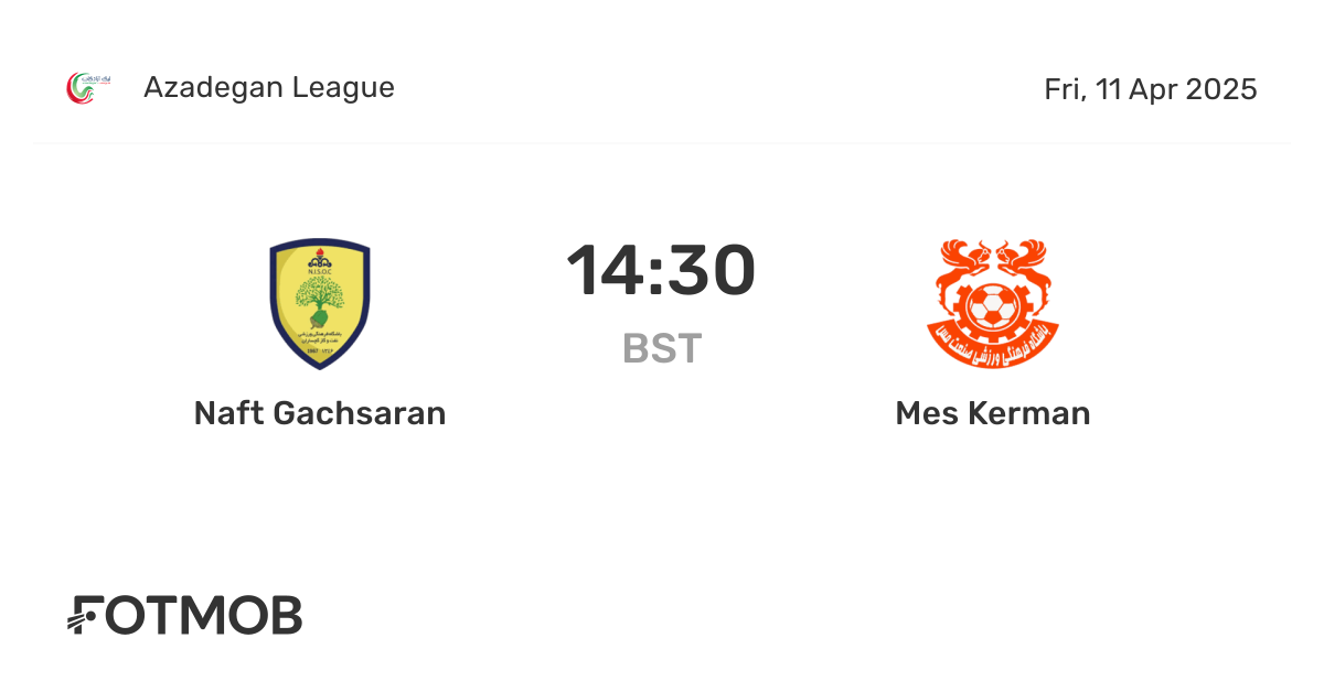 Naft Gachsaran vs Mes Kerman - live score, predicted lineups and H2H stats