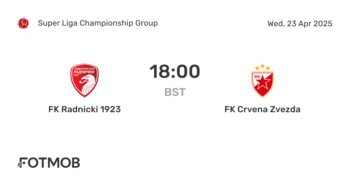 FK Radnicki 1923 vs FK Crvena Zvezda - marcador en vivo, alineaciones ...