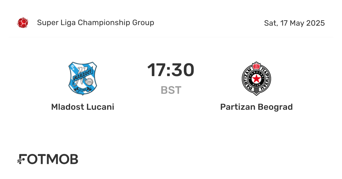 Mladost Lucani vs Partizan Beograd - marcador en vivo, alineaciones ...
