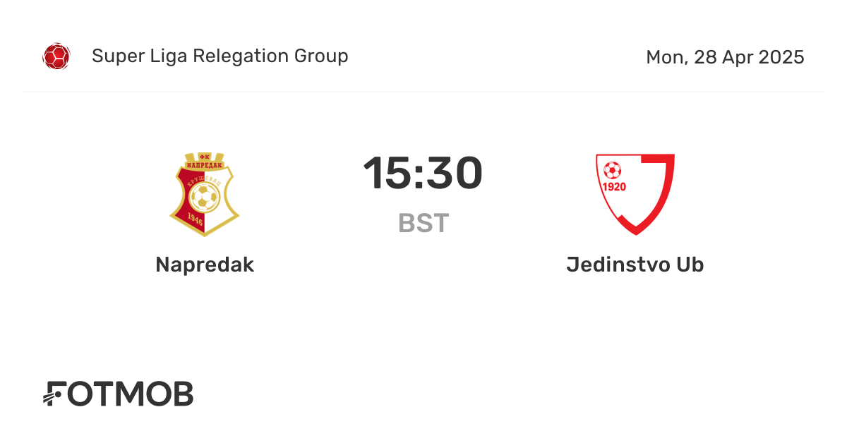 Napredak vs Jedinstvo Ub - marcador en vivo, alineaciones previstas y ...