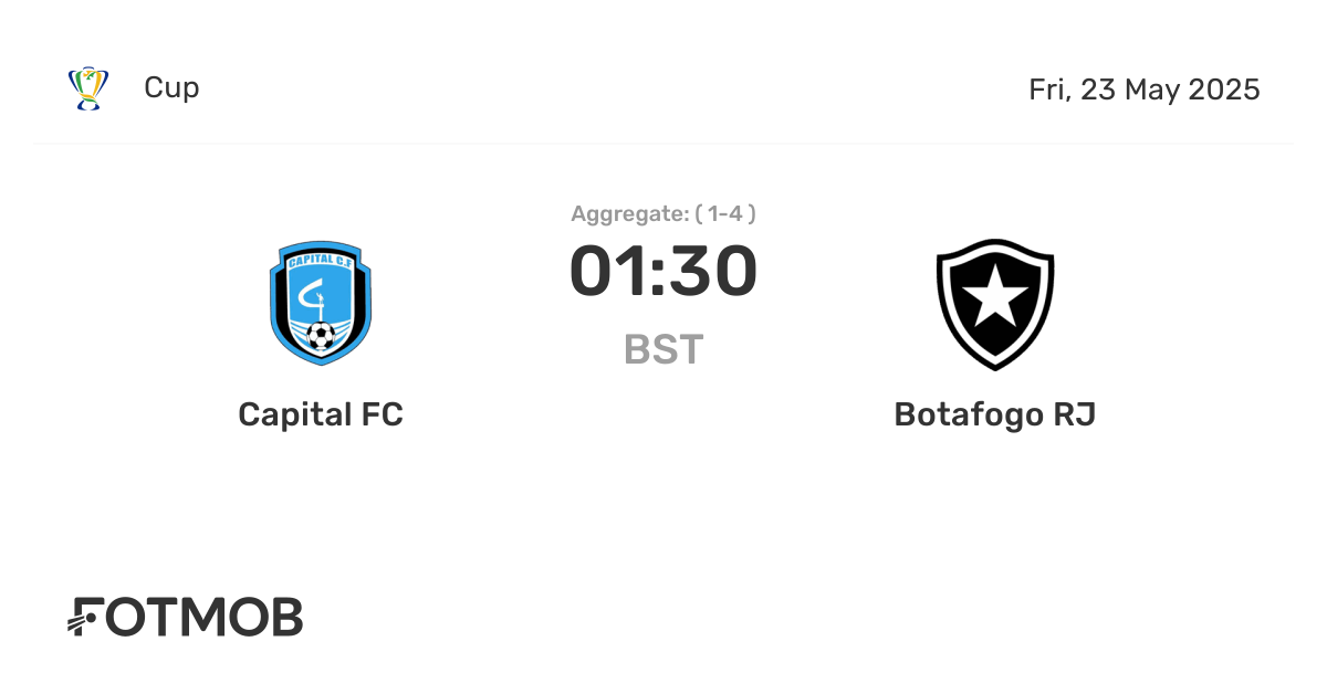 Capital FC vs Botafogo RJ - live score, predicted lineups and H2H stats