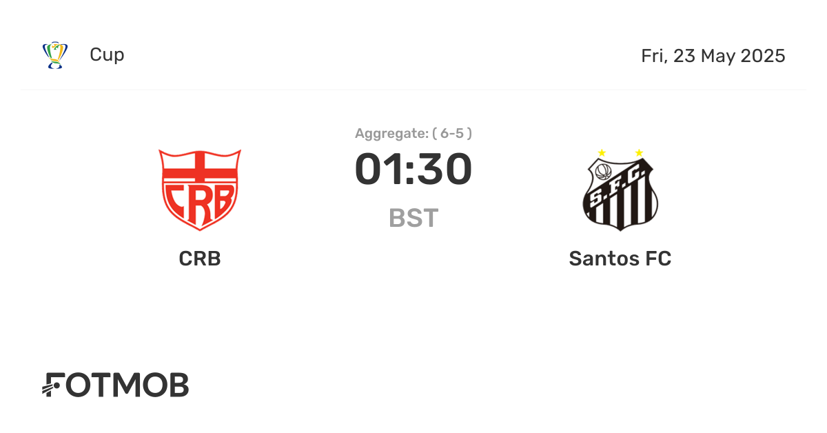 CRB contre Santos FC - score en direct, compositions probables et ...