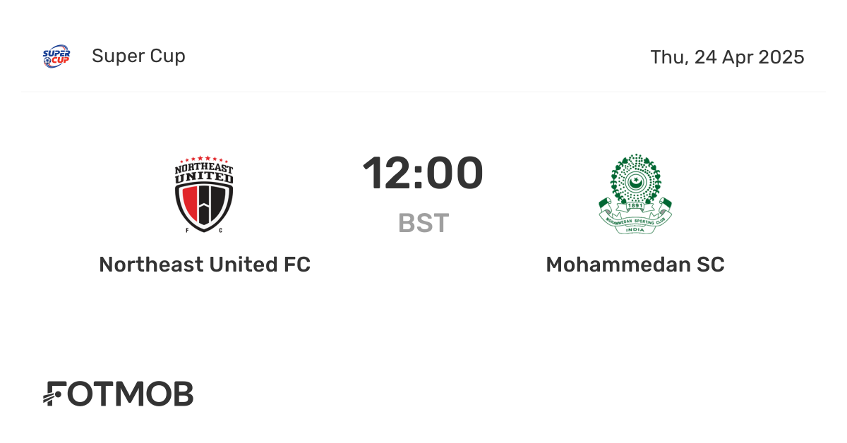 Northeast United FC vs Mohammedan SC - live score, predicted lineups and H2H stats
