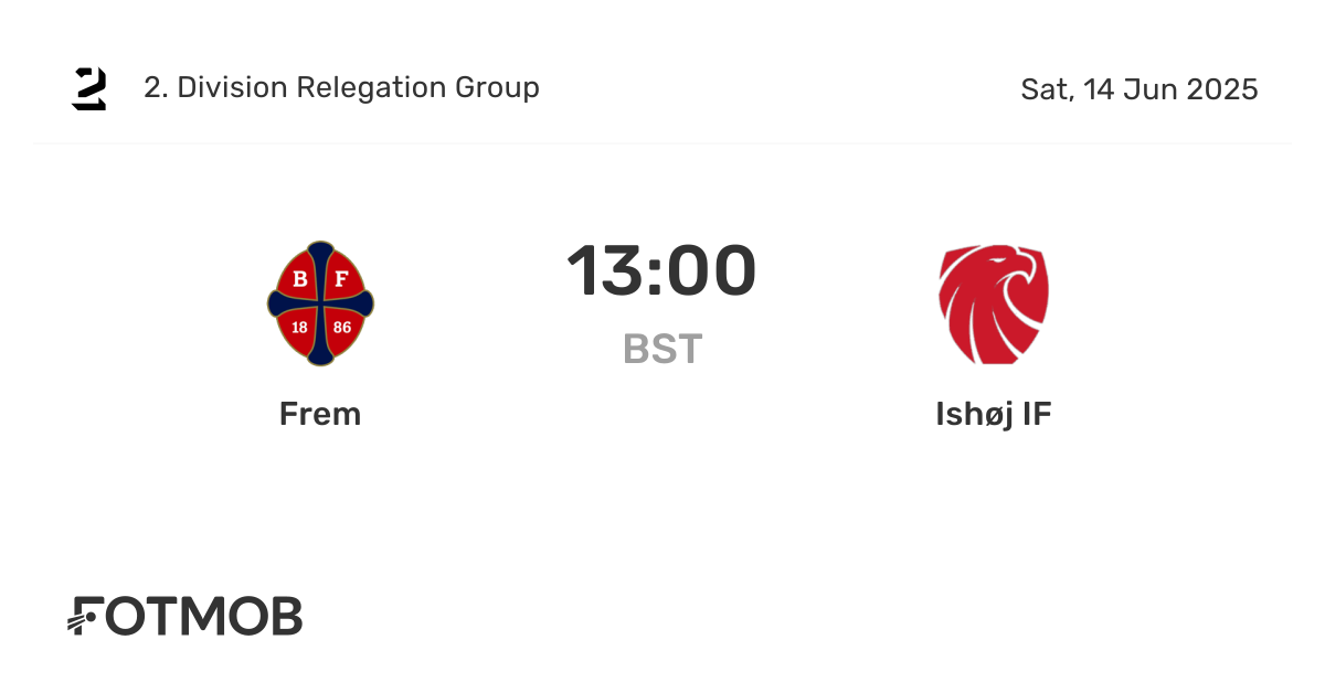 Frem vs Ishøj IF - live score, predicted lineups and H2H stats