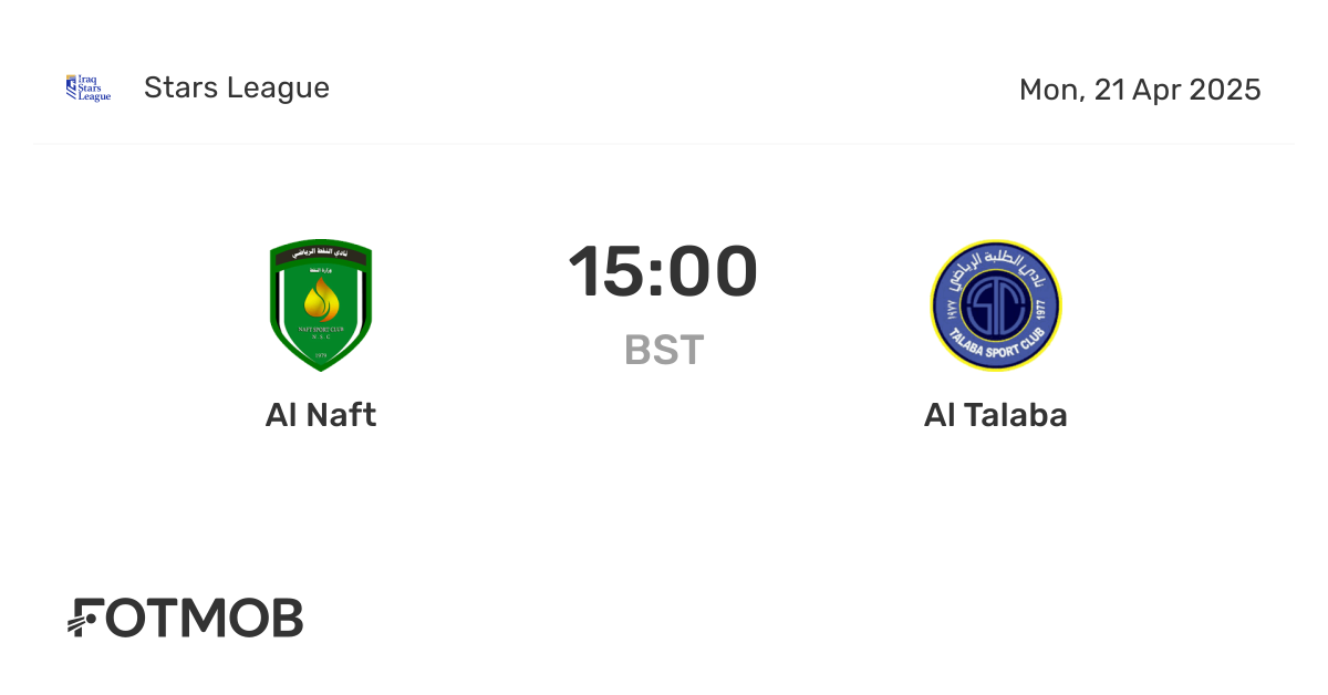 Al Naft vs Al Talaba - live score, predicted lineups and H2H stats