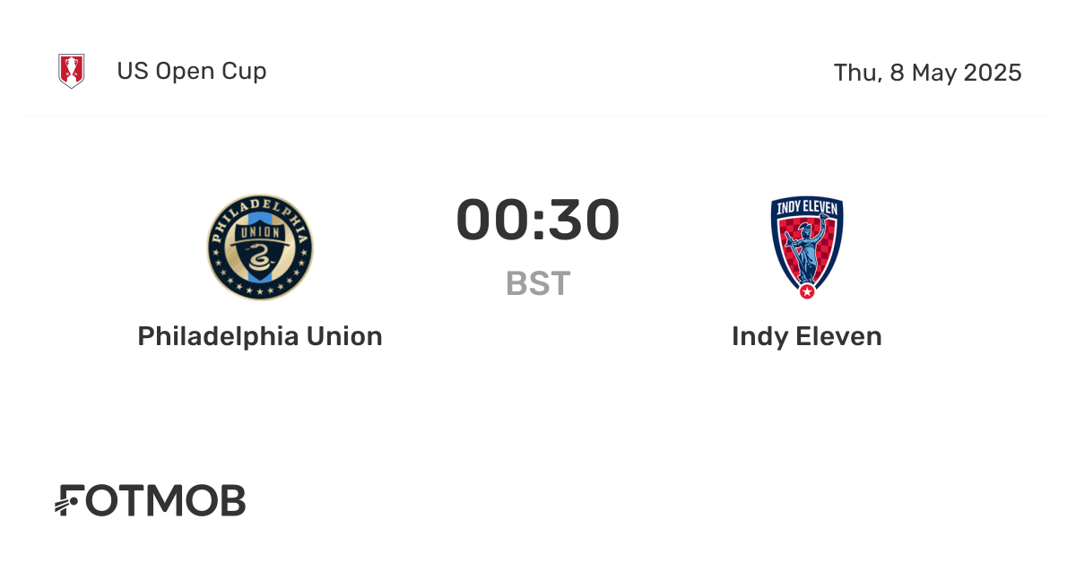 Philadelphia Union vs Indy Eleven - live score, predicted lineups and ...