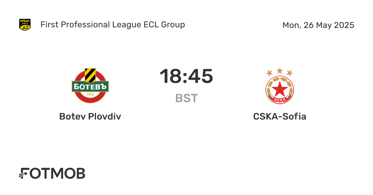 Botev Plovdiv vs CSKA-Sofia - live score, predicted lineups and H2H stats