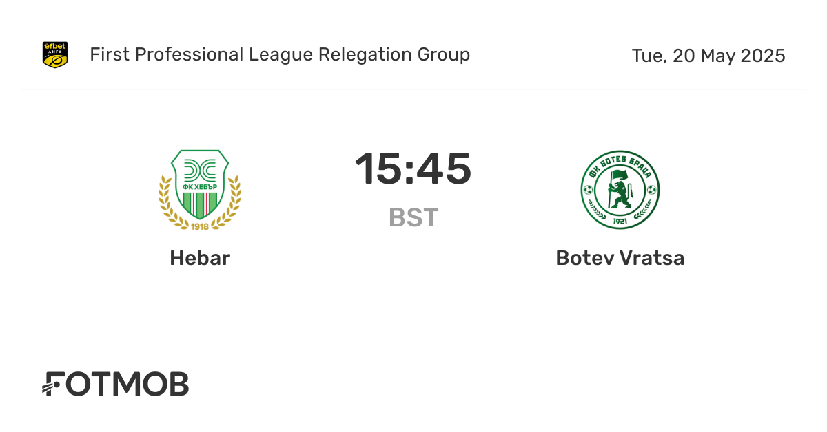 Hebar vs Botev Vratsa - marcador en vivo, alineaciones previstas y estadísticas H2H