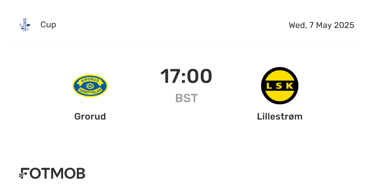 Grorud mot Lillestrøm - live resultater, forventede lagoppstillinger og ...