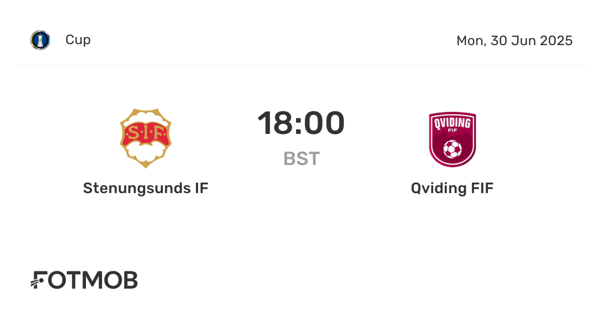 Stenungsunds IF vs Qviding FIF - live score, predicted lineups and H2H ...