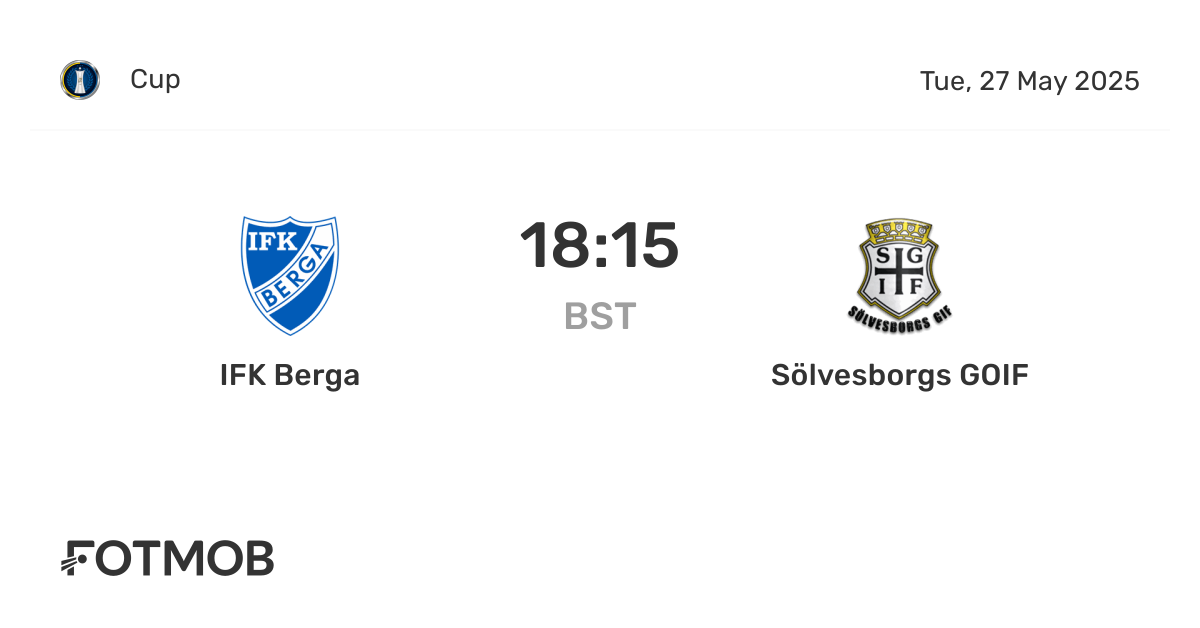 IFK Berga vs Sölvesborgs GOIF - live score, predicted lineups and H2H stats